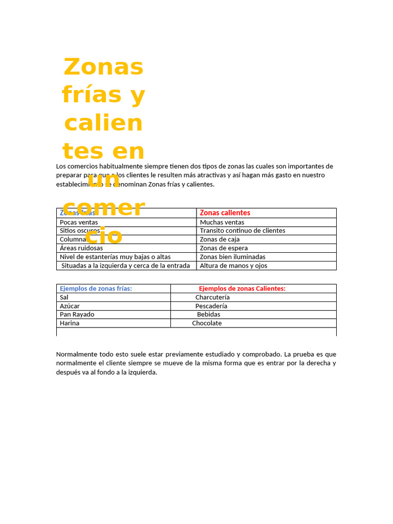 Zonas Frías y Calientes en Comercios | PDF