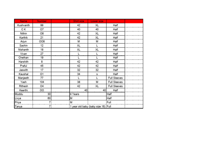 Sample Sheet PDF | PDF