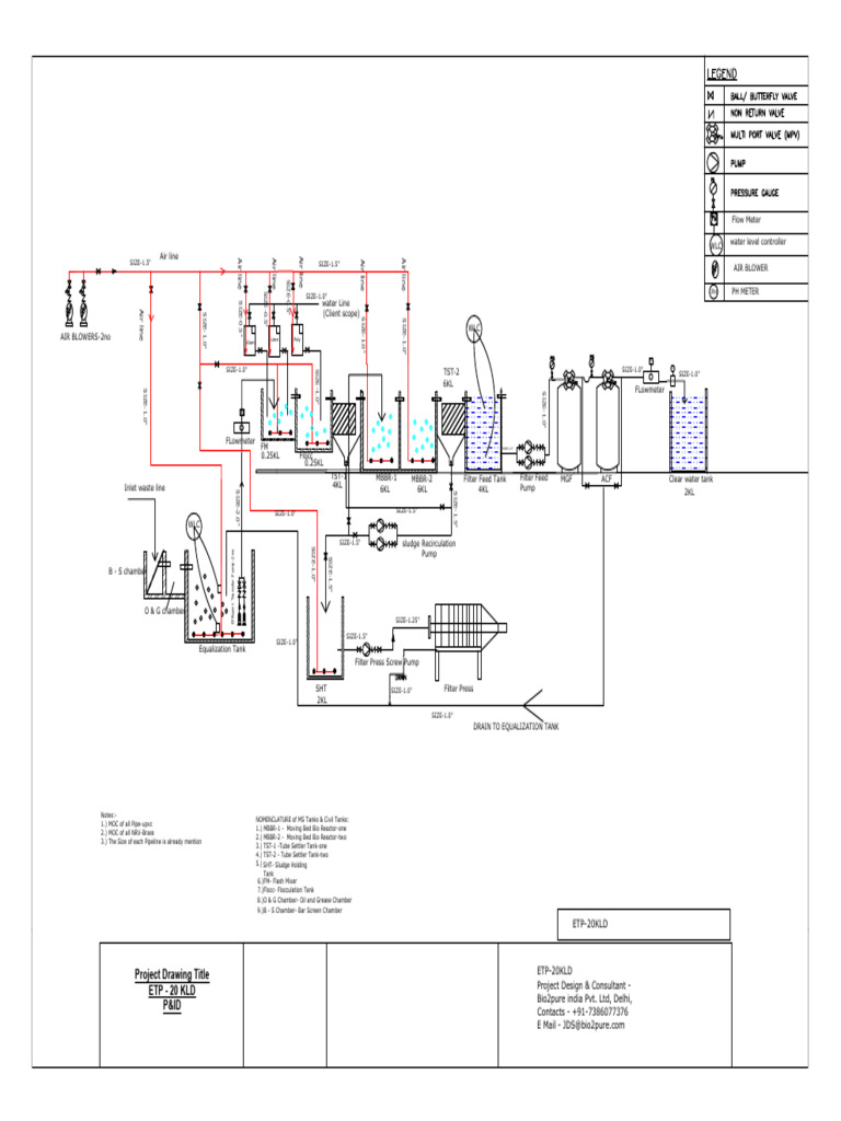 STP Flow Chart - DWG 2-Model | PDF | Process Engineering | Hydraulic ...