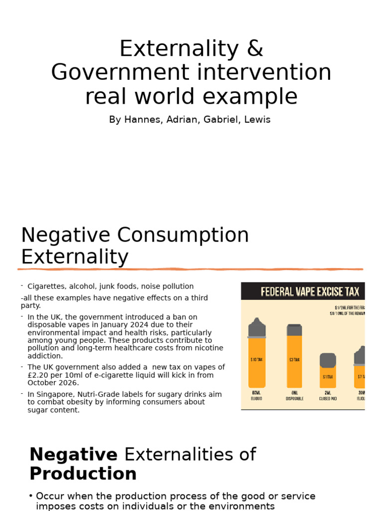 Micro Real World Example | PDF | Externality | Electronic Cigarette