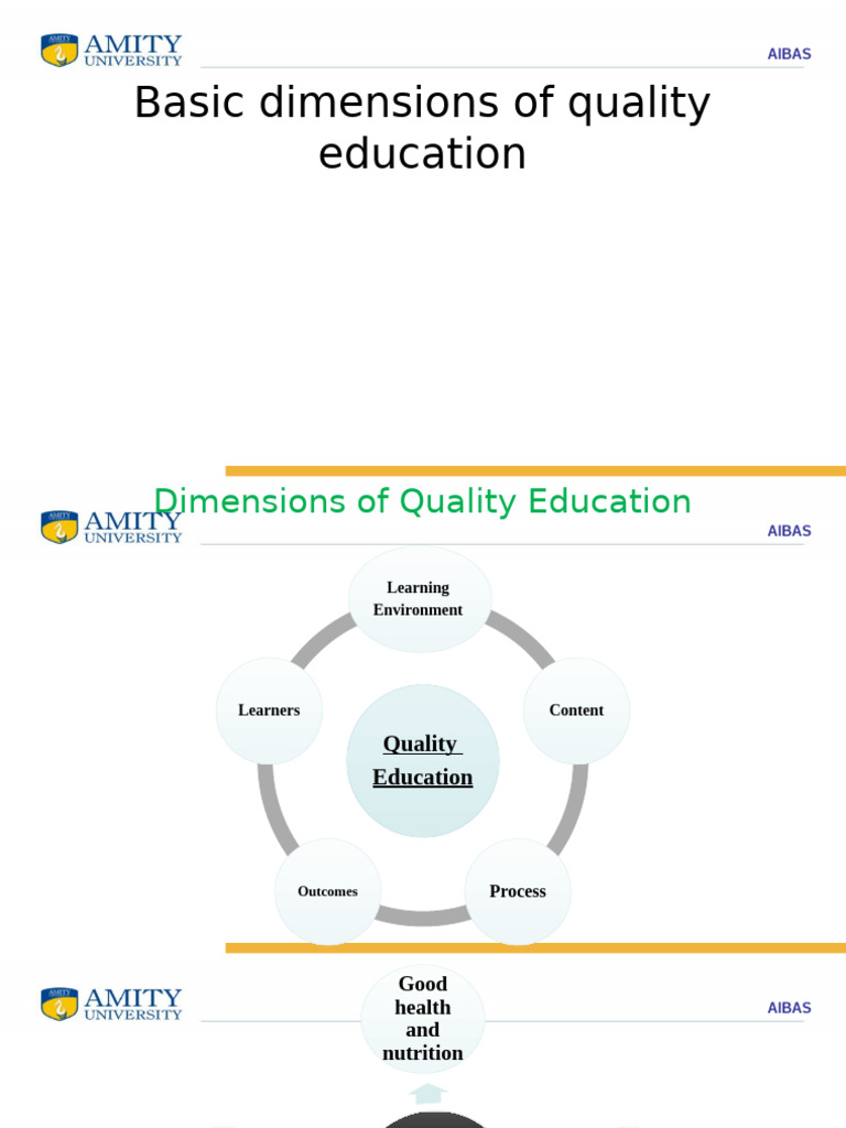 Basicdimentionsof Quality Education | PDF | Learning | Teachers