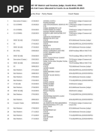 Cause List Daily Board Tis Hazari | PDF | Government