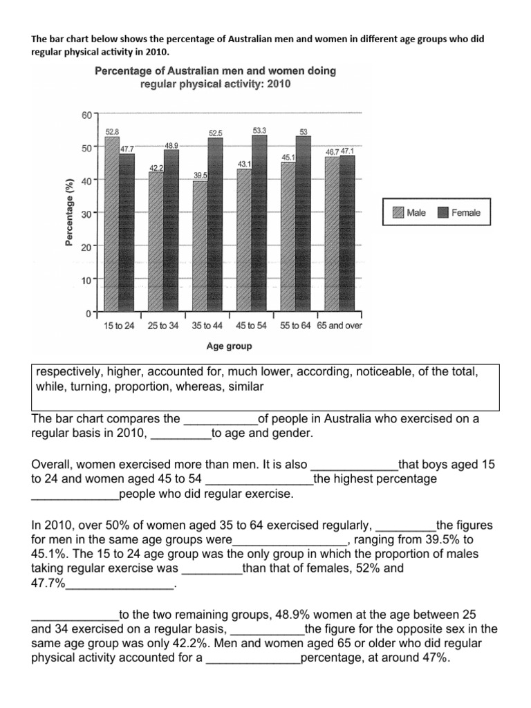 Writing Task 1 Bar Cam12 Test 5 | PDF