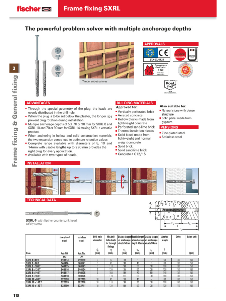 2 SXRL | PDF
