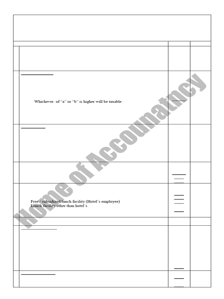 Income Tax Formate HOA Tax Year 2025 +92 344-6046421 | PDF | Cost Of ...