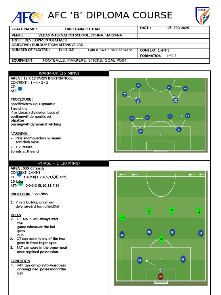 AFC B Diploma Course: Attack Development | PDF | Football Codes ...