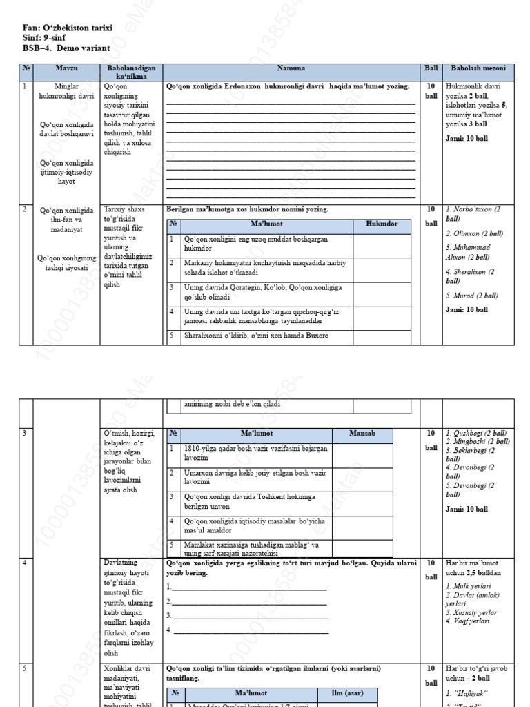 9_sinf_O'zbekiston_tarixi_2024_BSB_4_DEMO_sillabus | PDF