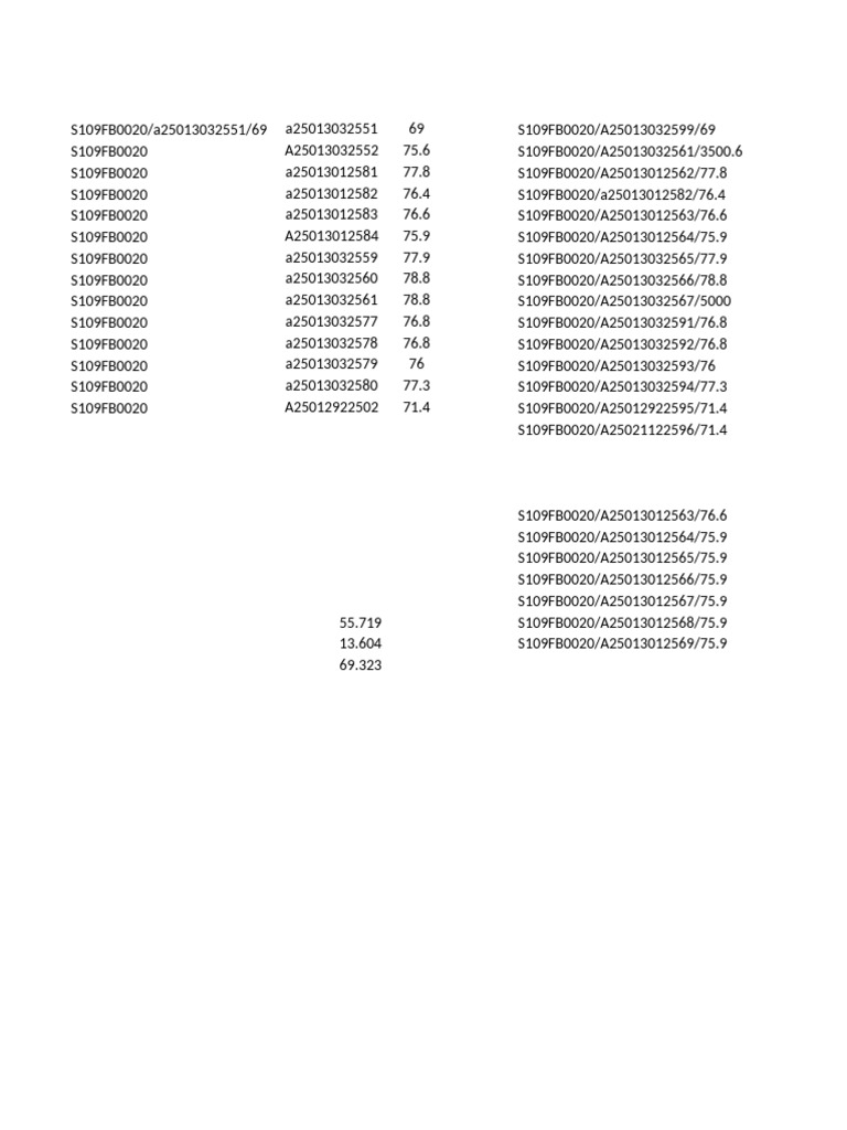 Base Batch QR String Samples | PDF