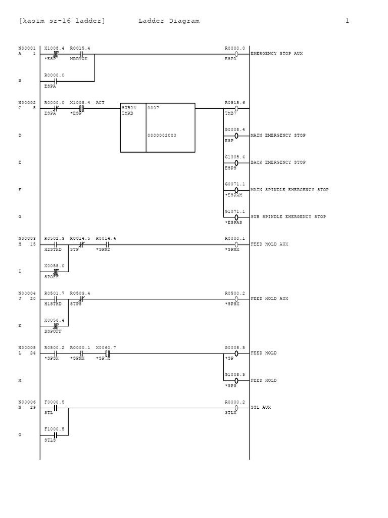 sr-1620 Ladder3 | PDF | Computer Programming | Computer Aided Design