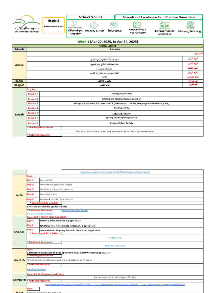 Fortnightly Plan GR 2 Apr 20 2025 To Apr 30 2025 | PDF | Linguistics