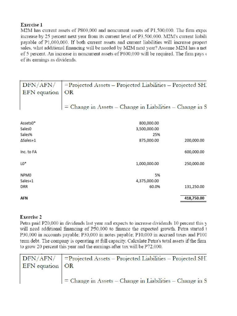 Sample Problem - FInancial Planning (LT & ST) | PDF