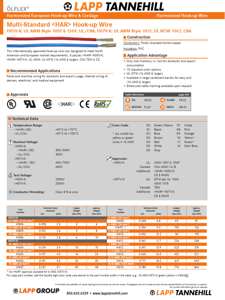 Multi Standard HAR Hookup Wire | PDF | Electrical Wiring | Wire