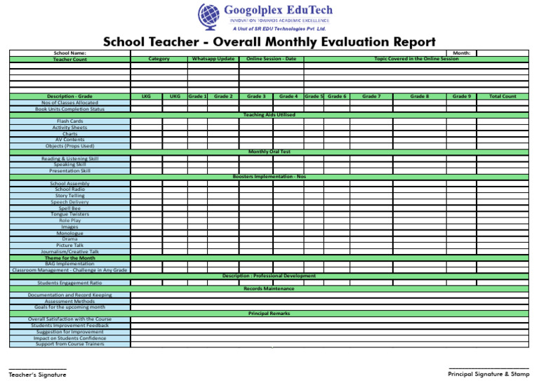 School Teacher - Overall Monthly Evaluation Report | PDF | Teachers | Cognition