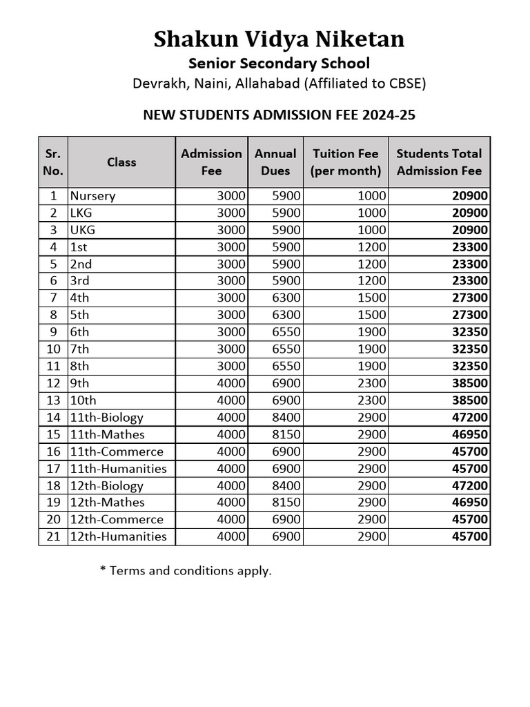 New Student Fee Structure 2024-25 | PDF