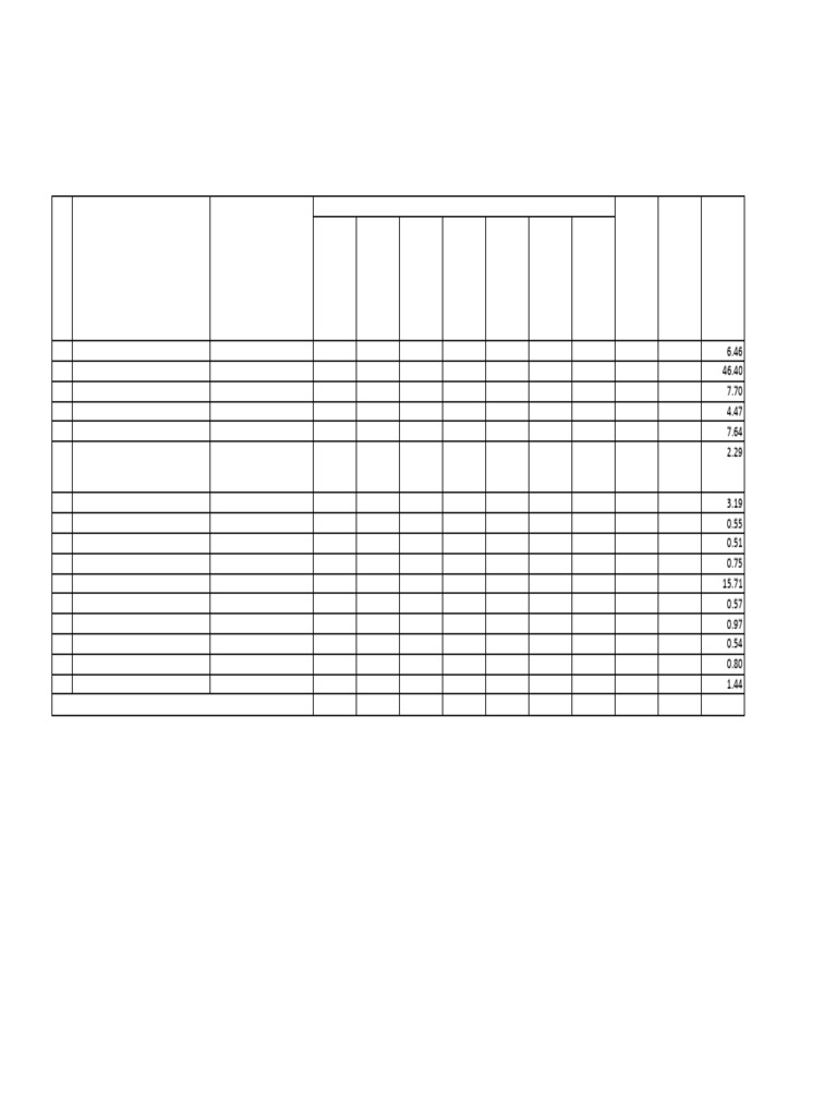 PC & AC Wise LS To GE Result 2009 | PDF | Political Parties | Elections