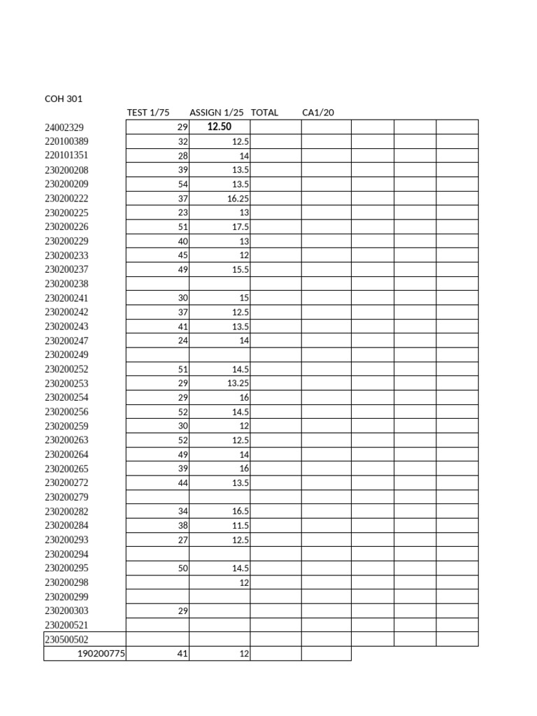 Bsc. Eh 2025- Coh 302- For Sharing | PDF