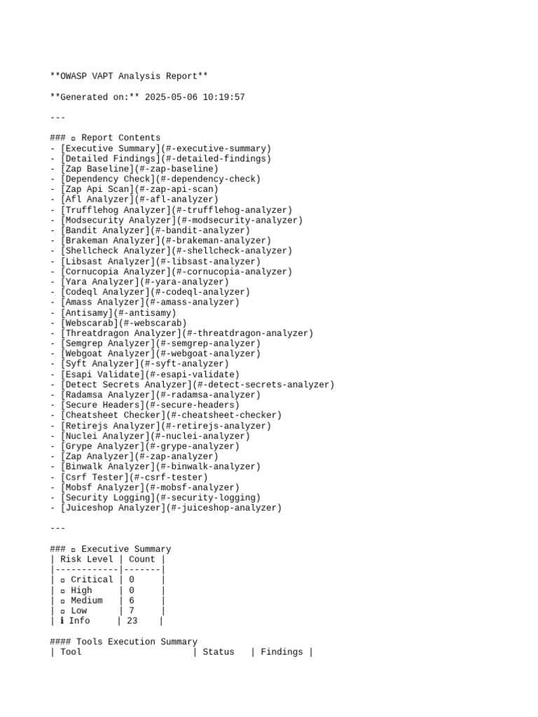 V Apt Report Mark Down | PDF | Computer Programming | Software