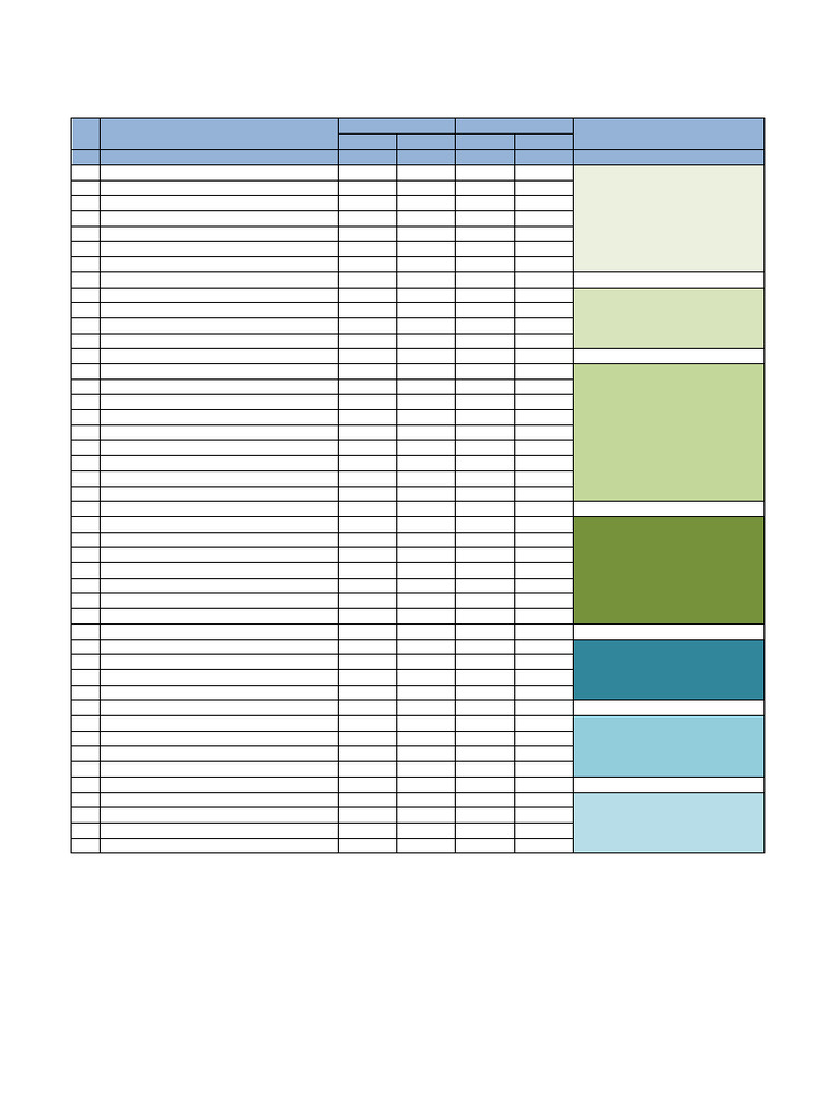 Jadwal Validasi CABA dan CATA 2025 | PDF
