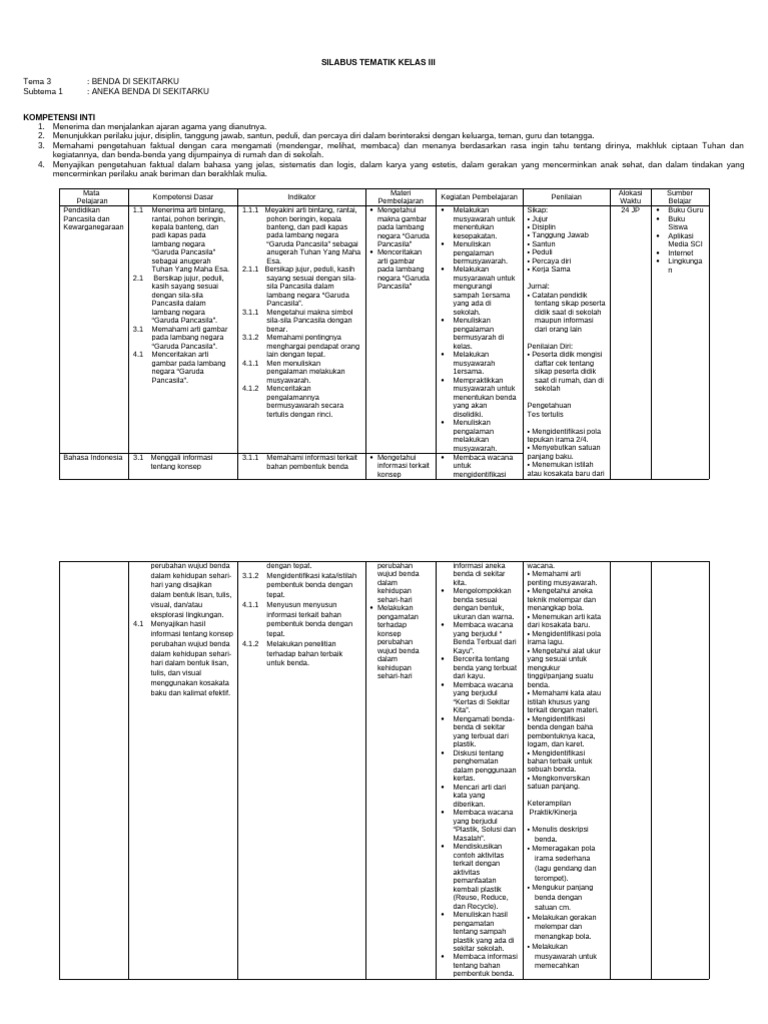 Silabus Kelas 3 Tema 3 ( datadikdasmen.com) | PDF