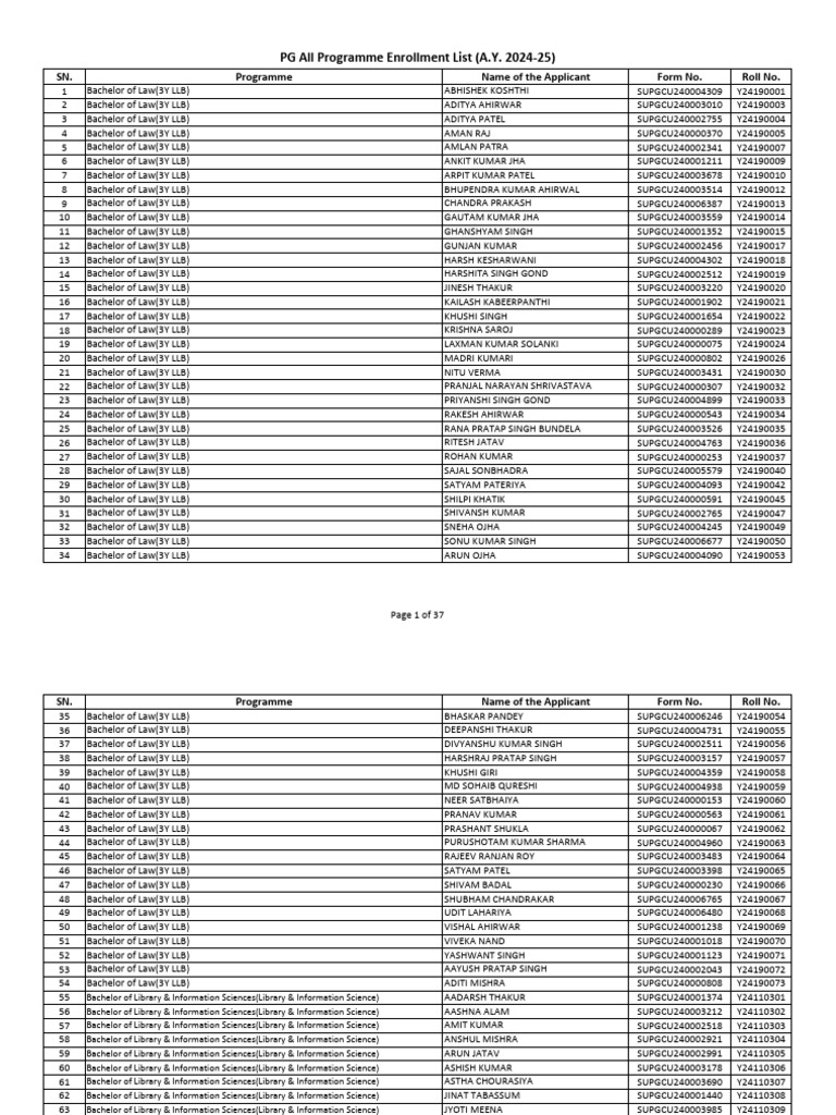 PG-Final-Enroll.-Data | PDF | Qualifications | Justice