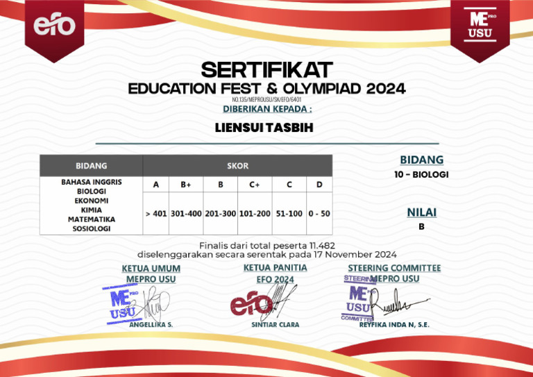 Liensui Tasbih - Sertifikat Efo 2024 | PDF