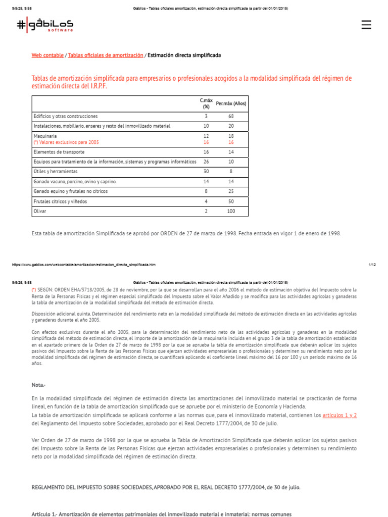 Tabla Amortización, Estimación Directa Simplificada | PDF | Impuestos | Contabilidad