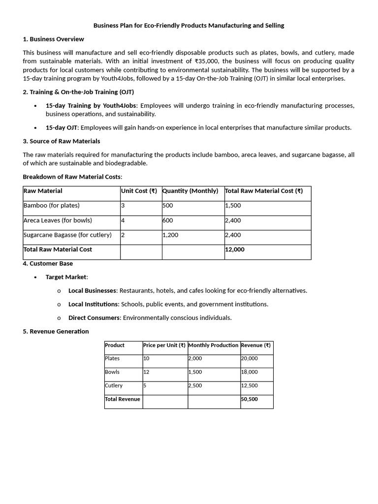 Eco-Friendly Products Business Plan | PDF | Cost | Waste