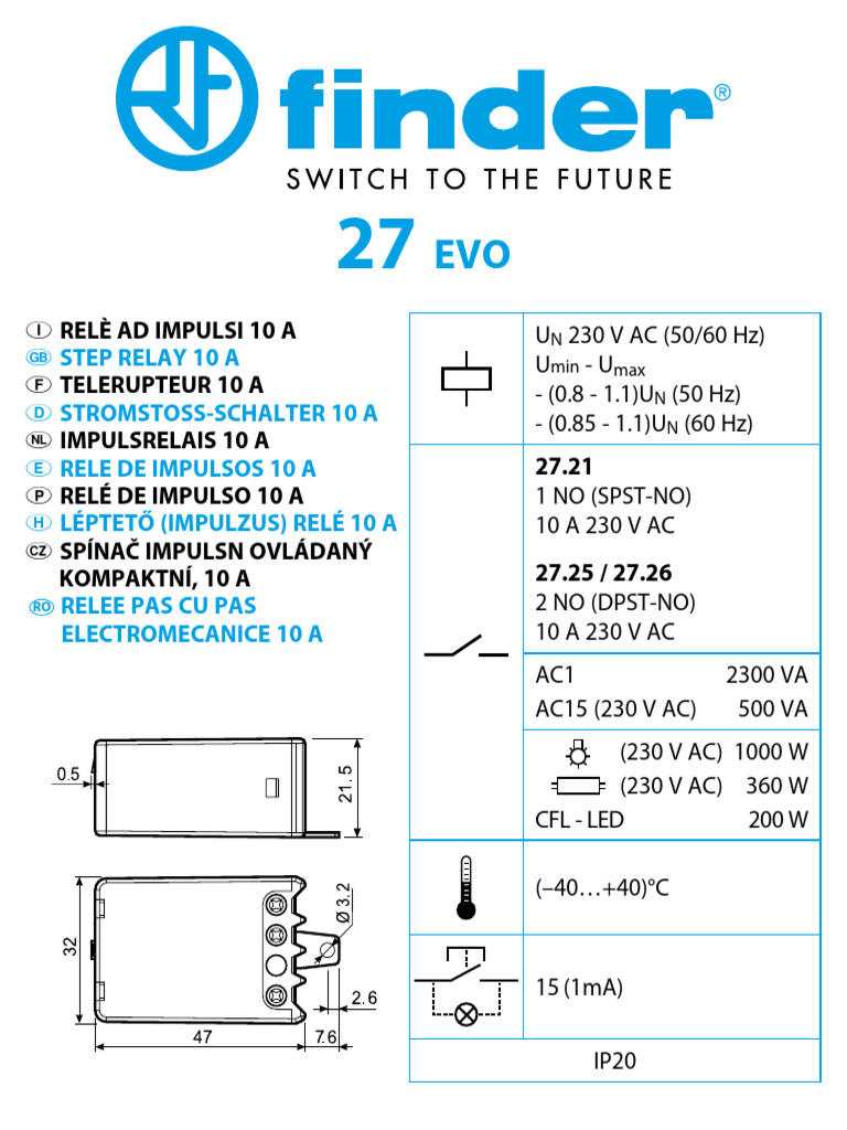 Instructiuni de Utilizare | PDF