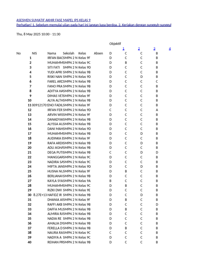 Hasil - 1391607 - Asesmen Sumatif Akhir Fase Mapel Ips Kelas 9 ...
