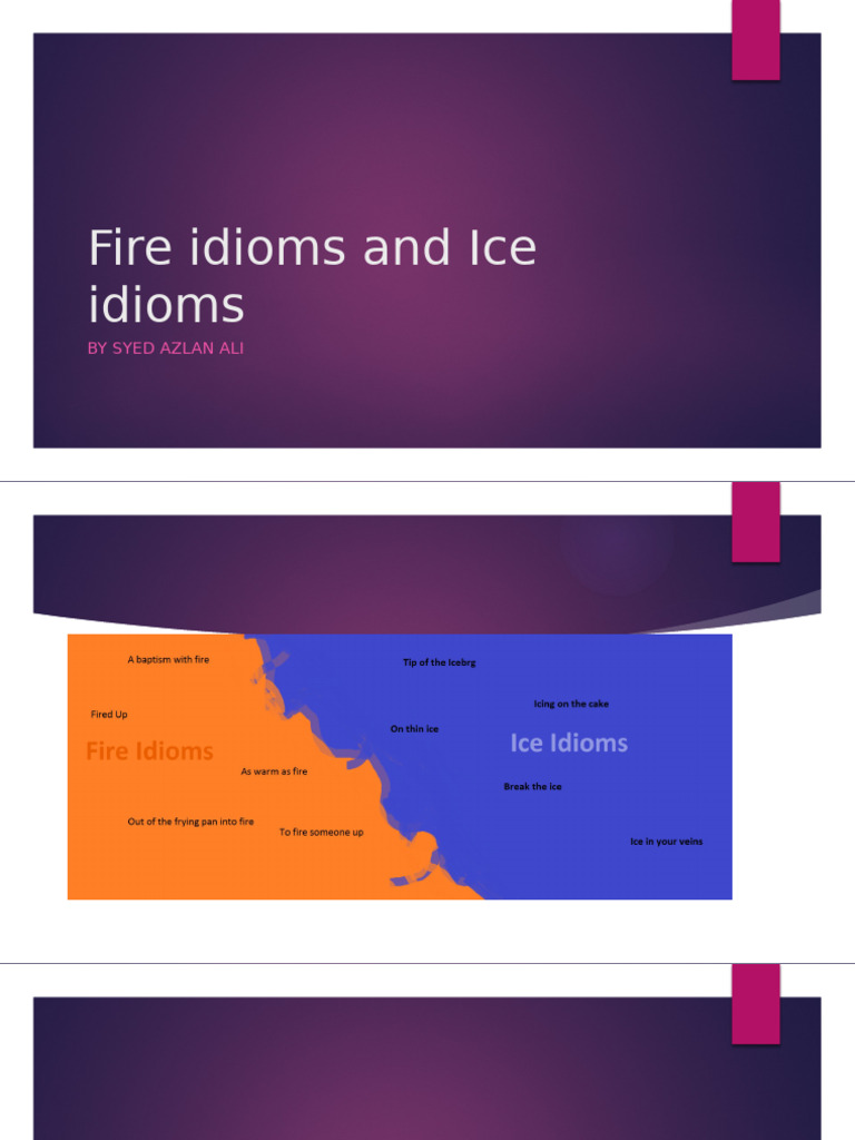 Fire Idioms and Ice Idoms | PDF