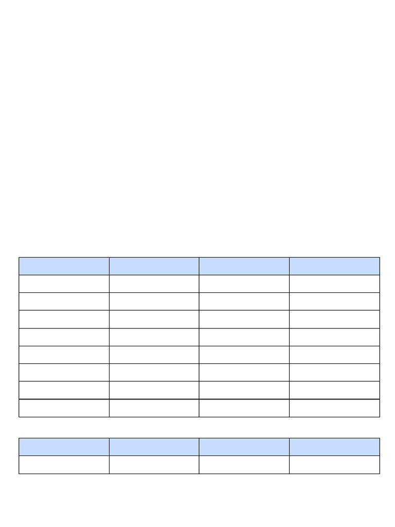 Drop Set Workout Plan Overview | PDF