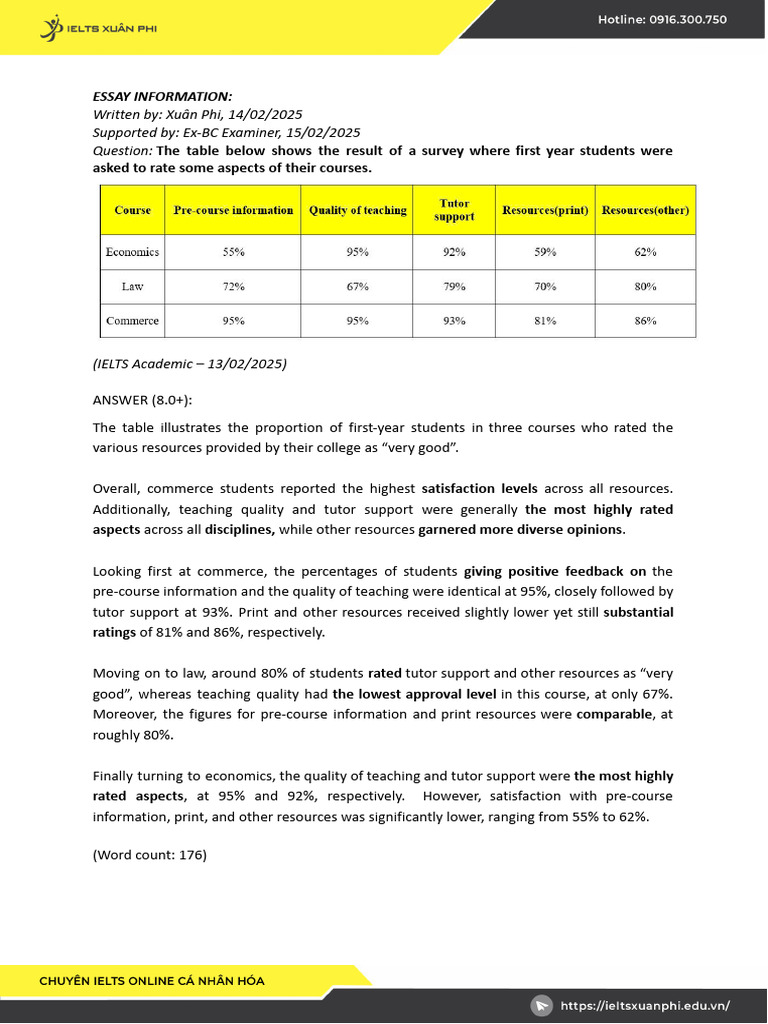 Academic Writing Task 1 (13.02.2025) | PDF