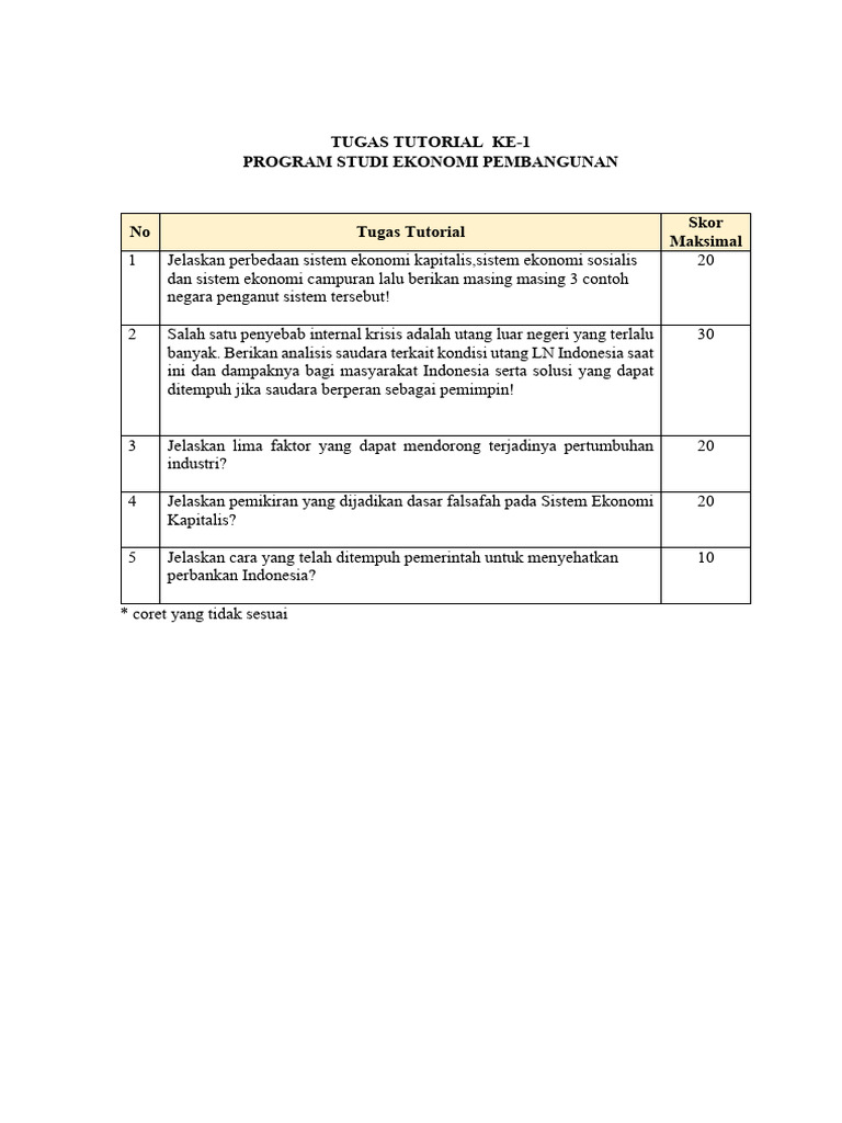 Tugas Tutorial Ke-1 Perekonomian Indonesia | PDF
