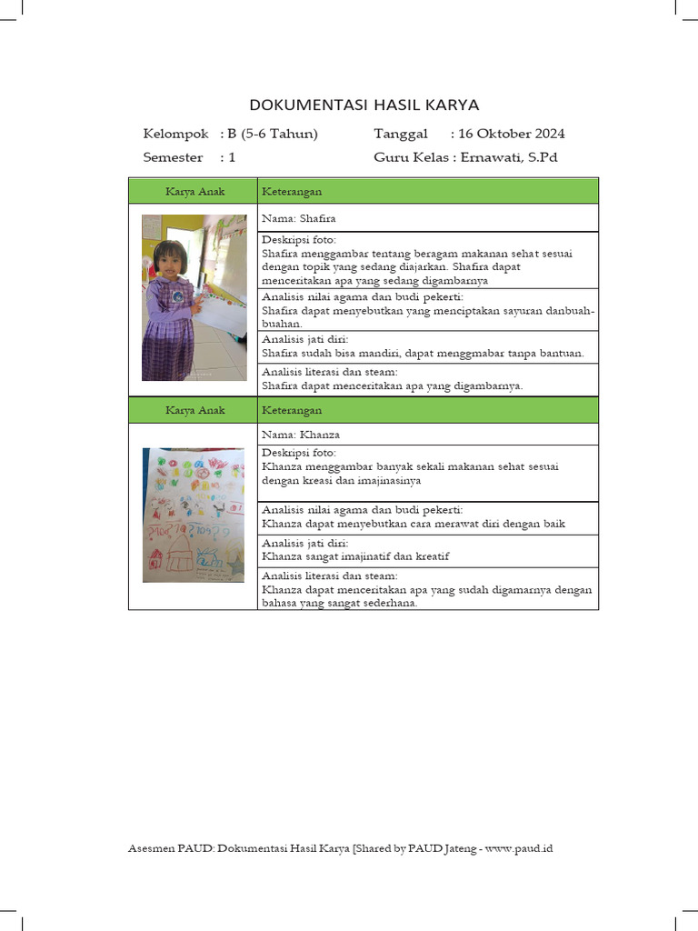 Catatan Hasil Karya Paud | PDF
