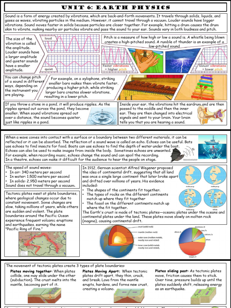 Knowledge Organiser - Unit 6 - Earth Physics | PDF | Plate Tectonics ...