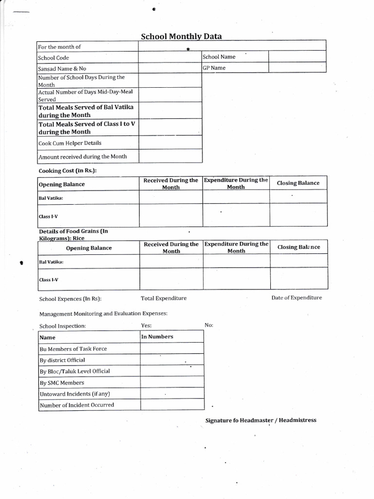 MDM Form C, K, Monthly Data | PDF