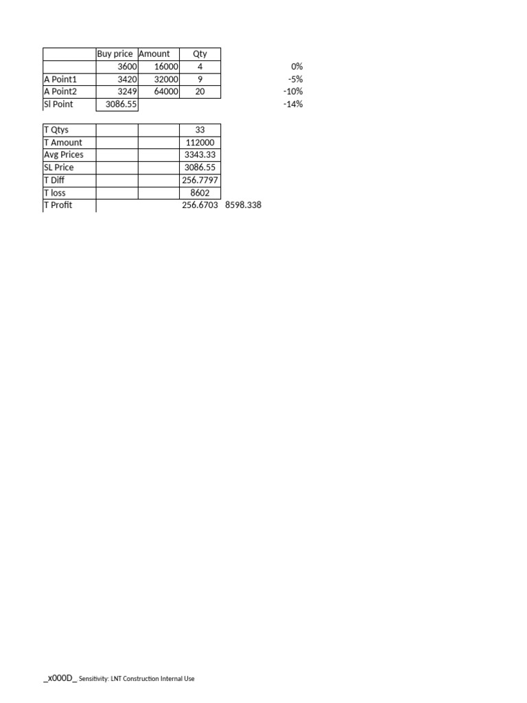 B Planning Pdf