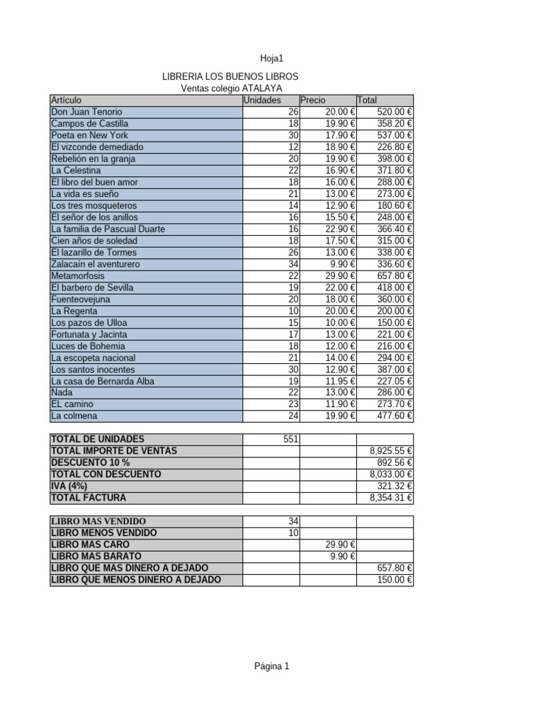 Actividad Funciones (III) | PDF
