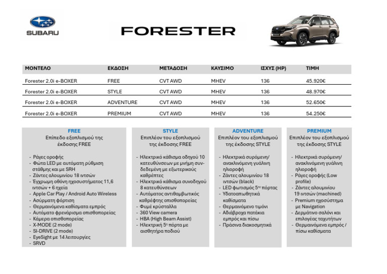 Forester Features-Prices8 | PDF