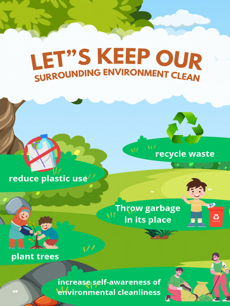 Poster Menjaga Lingkungan Bahasa Inggris - Dito Ramadhan IX GALILEO - PDF 2 | PDF