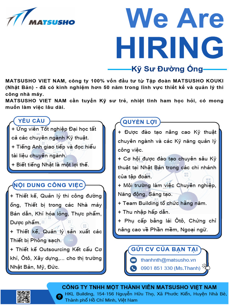 Matsusho VN-JD 2025 | PDF