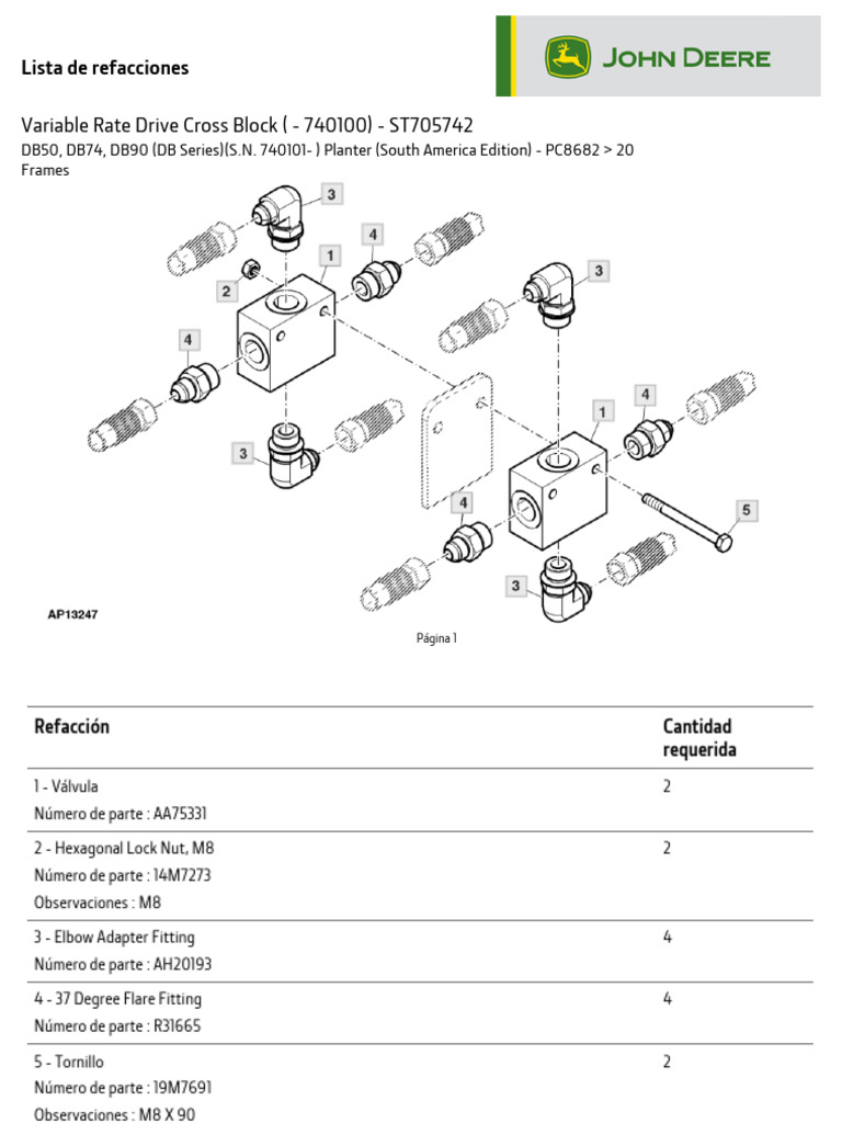 Variable Rate Drive | PDF