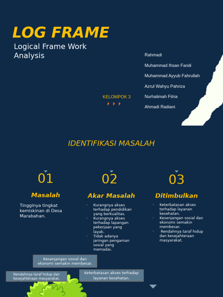 Kelompok 3 Log Frame. | PDF
