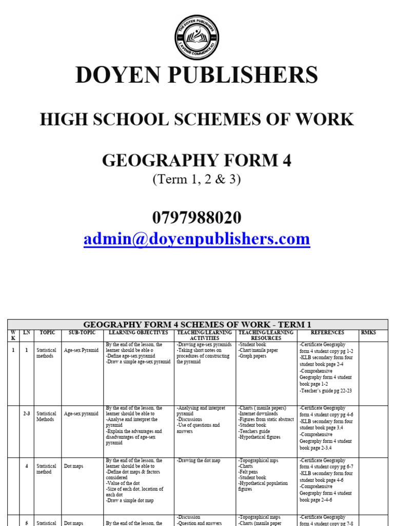 Geography Form 4 Schemes of Work | PDF | Tourism | Irrigation