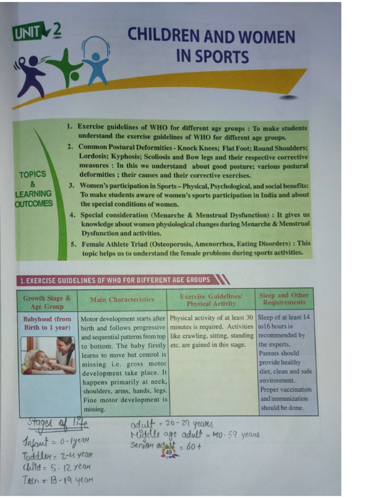 Ch-2 Physical Education MBD Publication | PDF