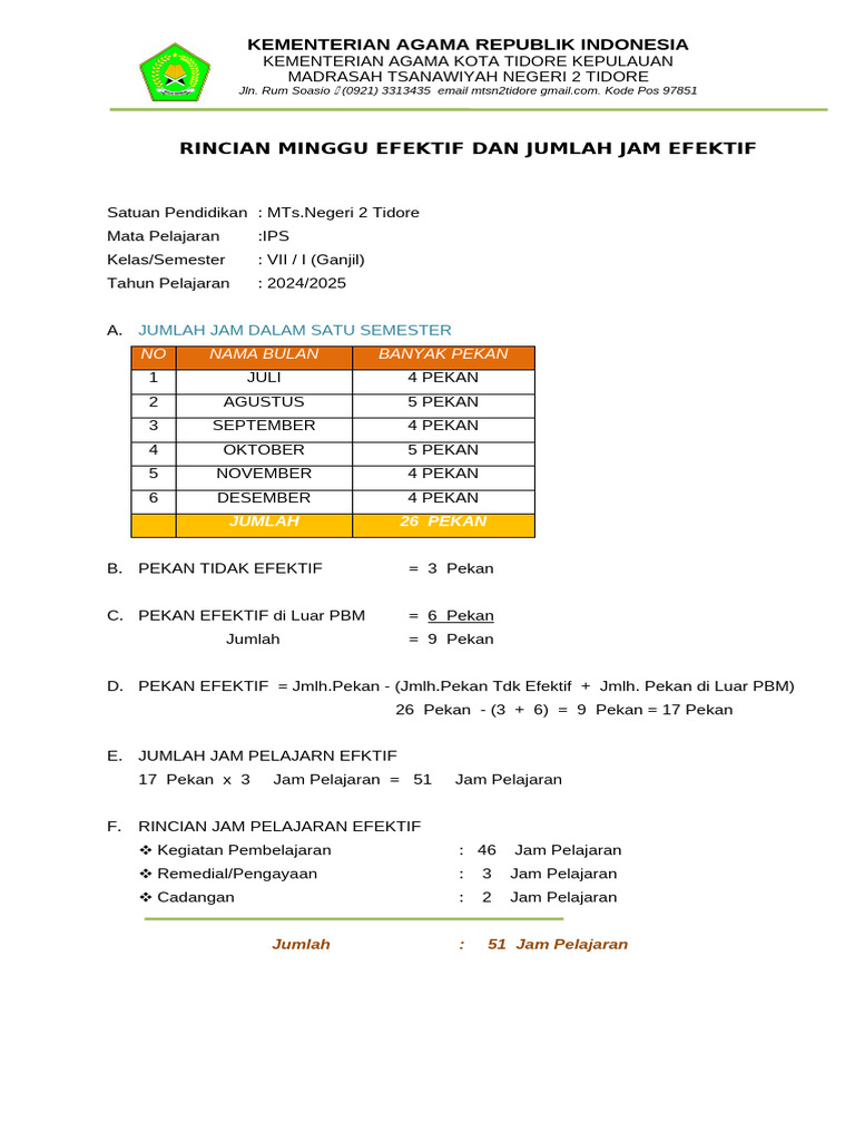 Rincian Minggu Efektif Semseter 1 | PDF