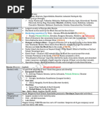 LCPL Seminar 2-20 LOI | PDF | United States Marine Corps | Corporal