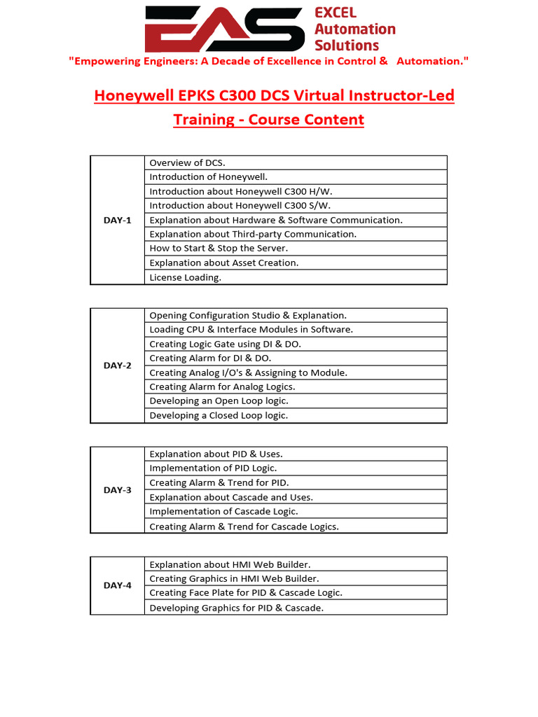 3.0 Certified DCS Engineer - Honeywell EPKS C300 DCS | PDF | Computing | Computer Engineering