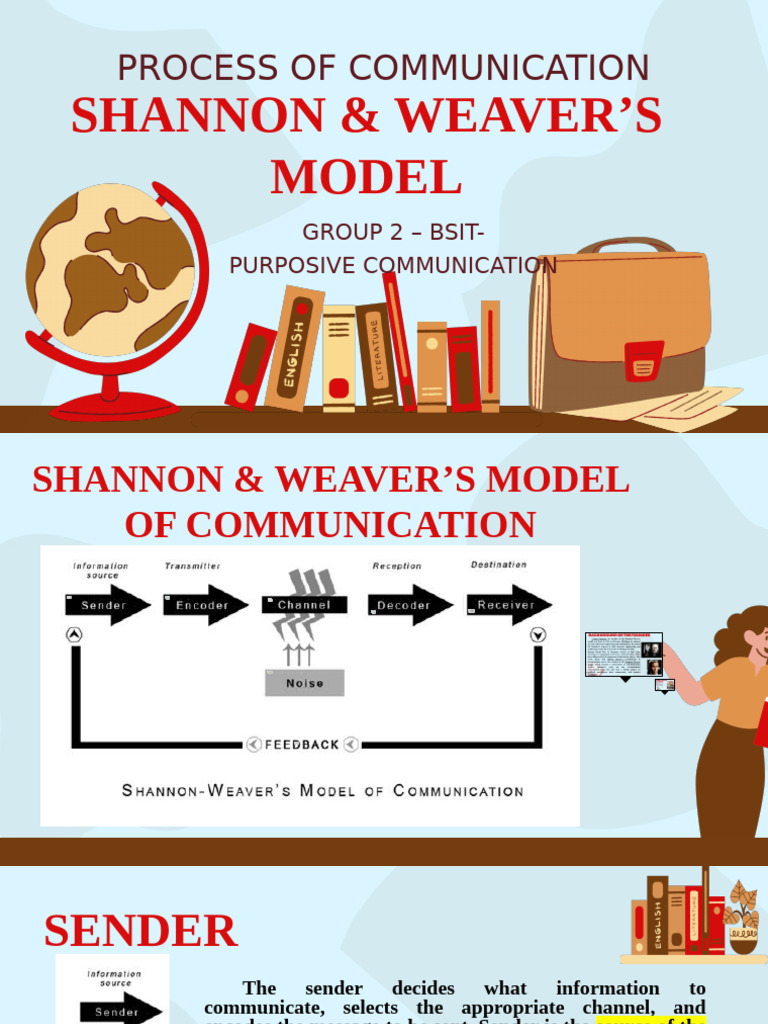 Shannon Weavers Model Purposive Com. | PDF | Communication | Information