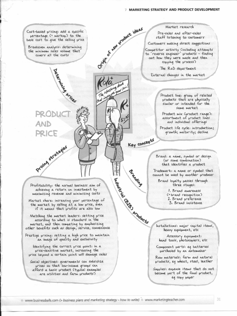 Business English Handbook 31-40 | PDF